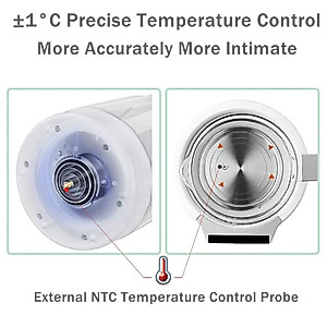 Baby Instant Warmer | Bottle Warmer | Formula Dispenser | Electric Kettle with Accurate Temperature Control for Formula