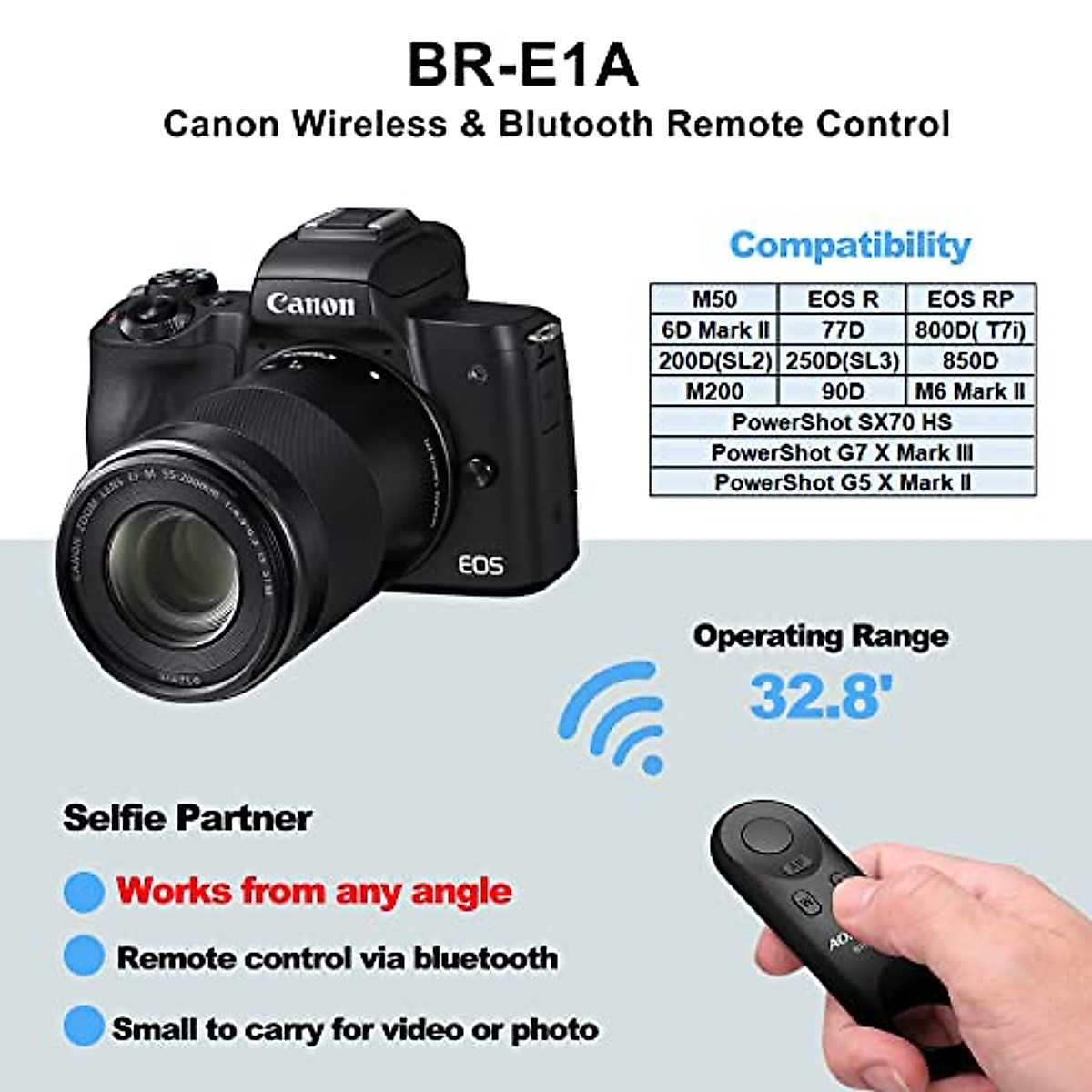 AODELAN Wireless Shutter Release for Canon EOS M50,M50 Mark II,M6 Mark II,6D Mark II,T7i,77D,SL2,SL3(EOS 250D),90D,200D,EOS R,800D,Replace Canon BR-E1 Remote Control