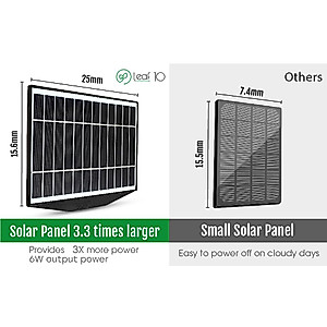 Leaf 10 6W Solar Panel Charger Compatible with Arlo Pro 3 Floodlight, Pro 4 & Pro 5S Outdoor Cameras | Adjustable Mount Extension Arm | Magnetic Charging Cable | Weather Resistant