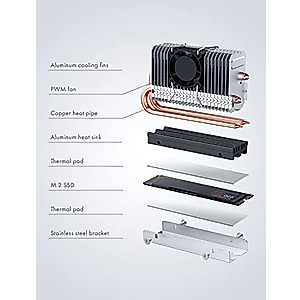 GRAUGEAR M.2 2280 SSD Heatsink, Direct-Touch Heat of Dual Copper Heat Pipes, 25 mm Cooling Fan Built-in PWM Control, Aluminum Plate-Fin Design, Thermal Pads incl. Cooler for M.2 NVMe/SATA[G-M2HP04-F]