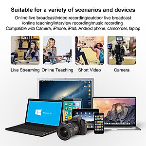 ZOWEETEK Wireless Lavalier Microphone Dual Channel,Suitable for iPhone,Android Phone,Ipad,DSLR,GoPro,Camera,Laptop.