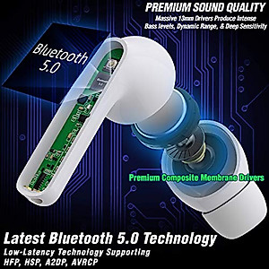 Senso PODS Plus Wireless Earbuds Sports Bluetooth Earphones Ear Buds Head Phones w/Touch Control & USB-C Charging Headphones with Mic and Volume Control, White