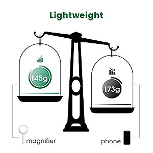 KAIWEETS Magnifying Glass with 16 LED Lights and Stand, Weight 145g Handheld Magnifier with 3 Brightness Modes Rechargeable for Close Work, Reading, Inspection, Coins, Jewelry, Exploring