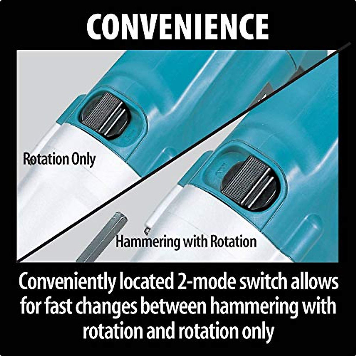 Makita HP2050F 3/4" Hammer Drill, with L.E.D. Light
