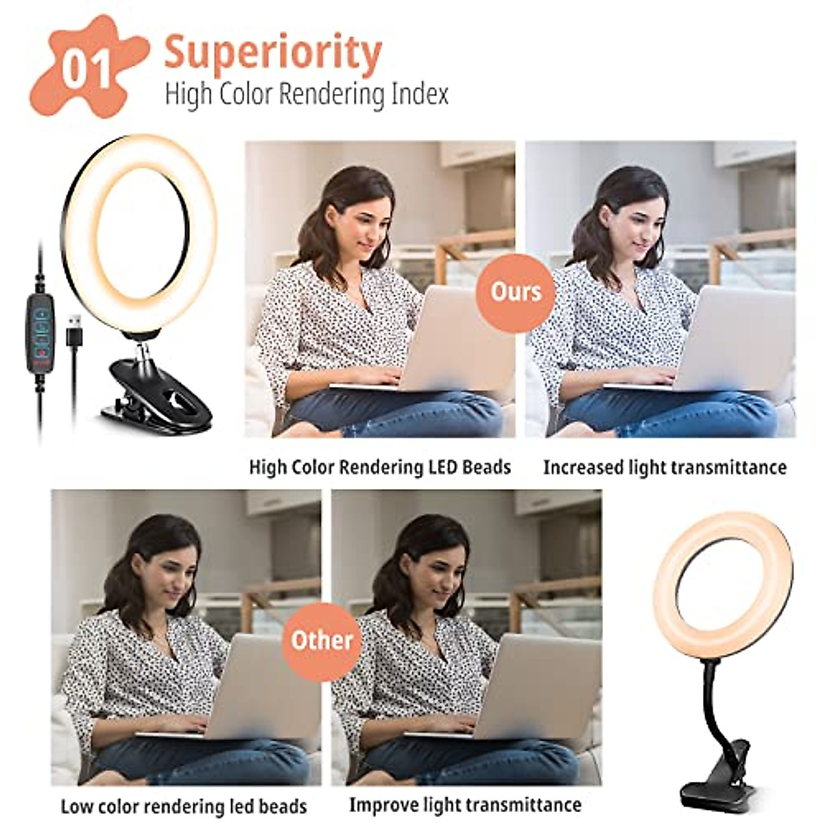 Eicaus Lighting for Video Recording, Selfie Ringlight with Clip for Computer, Conference Lighting for Zoom Meeting, LED Video Light for Webcam, Laptop