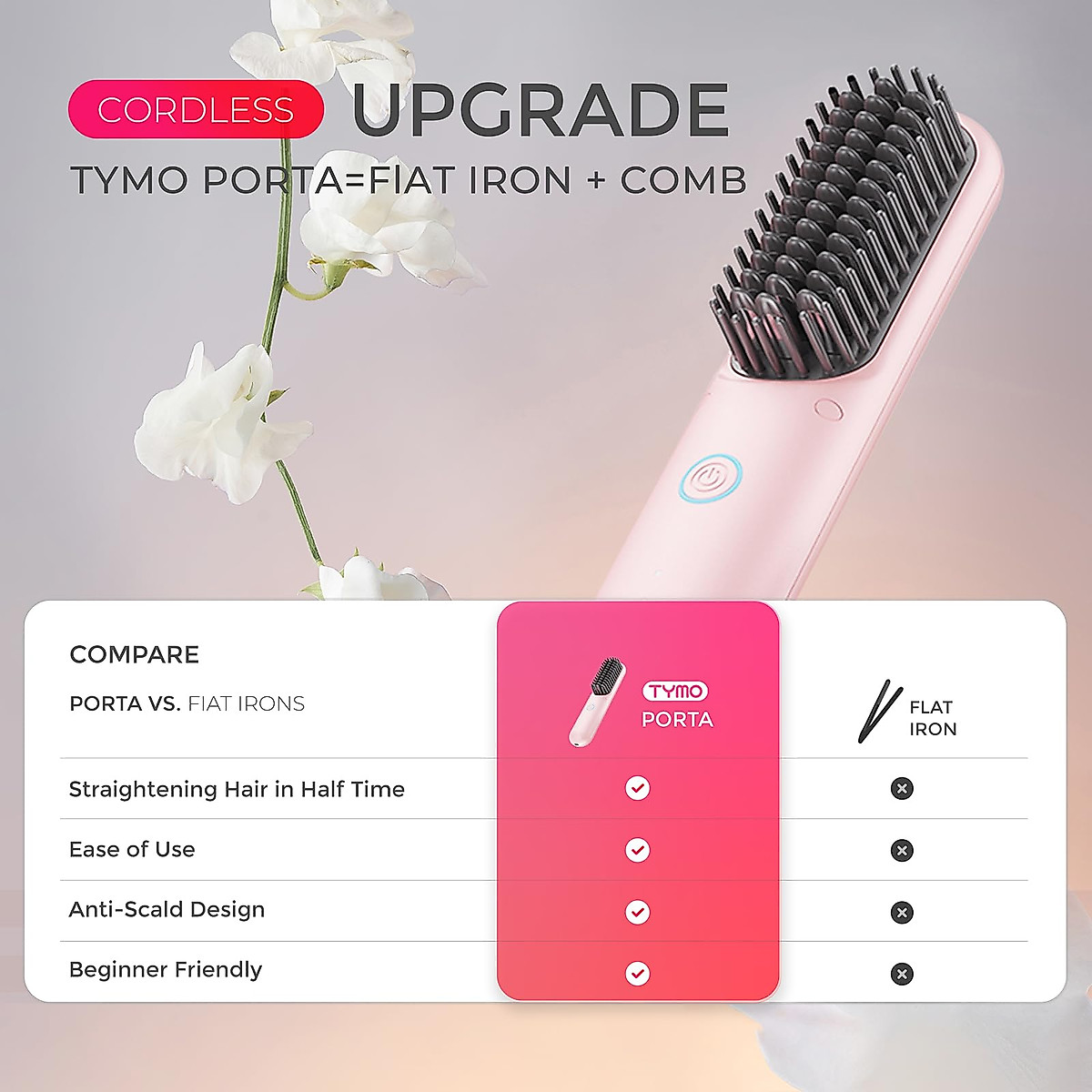 Cordless Hair Straightener Brush, TYMO Porta Straightening Brush for Women, Touch ups on-The-go Styling Hot Comb with Negative Ion, Lightweight & Mini Travel, USB Rechargeable