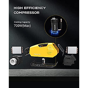 EUASOO Portable Air Conditioners, 2380BTU Fast Cooling Outdoor Air Conditioner, 240W Low Power Consumption Portable Mini Air Conditioner for Camping Tent, RV, Car, Truck, Van and Fishing-Yellow