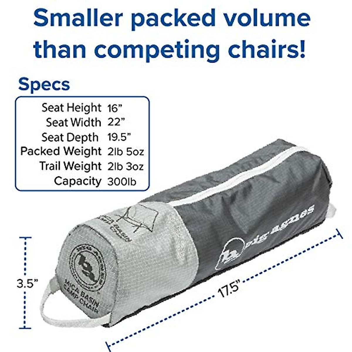 Big Agnes Mica Basin Chair- Ultralight, Portable Chair for Camping and Backpacking, Asphalt/Gray