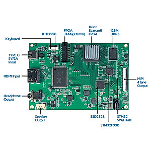 innomaker HDMI to MIPI Signal Switchboard Xilinx FPGA Development Board 7 inch 1200x1920 A+ LCD Display Rotary Solution