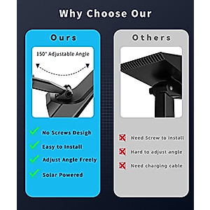 JUO Solar Spotlights Outdoor Waterproof IP67, 32 LED 3 Lighting Modes Brightest Solar Lights Outdoor, Solar Powered Garden Pathway Lights Landscape Spotlights for Trees/Flags/Yard/Walkway