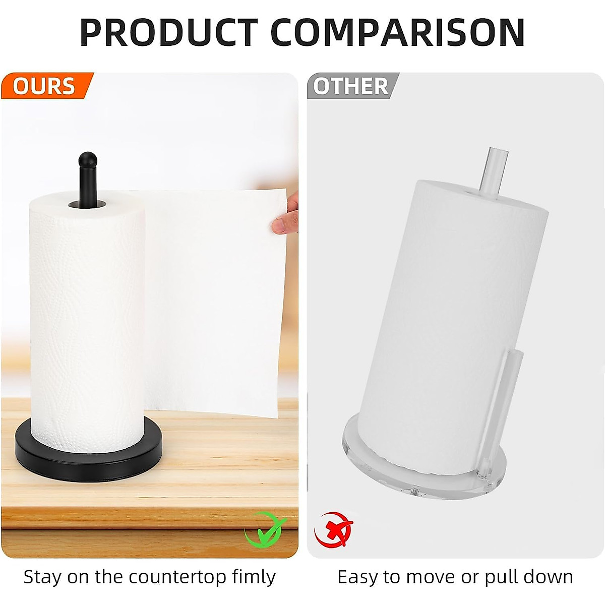 E-ROOM TREND Paper Towel Holder 1.8 LBS Heavy Weighted Base Sturdy Metal Paper Towel Dispenser Kitchen Steady Bathroom Towel Roll Stand Organizer Paper Roll Holder for Countertop Matte White(A075)