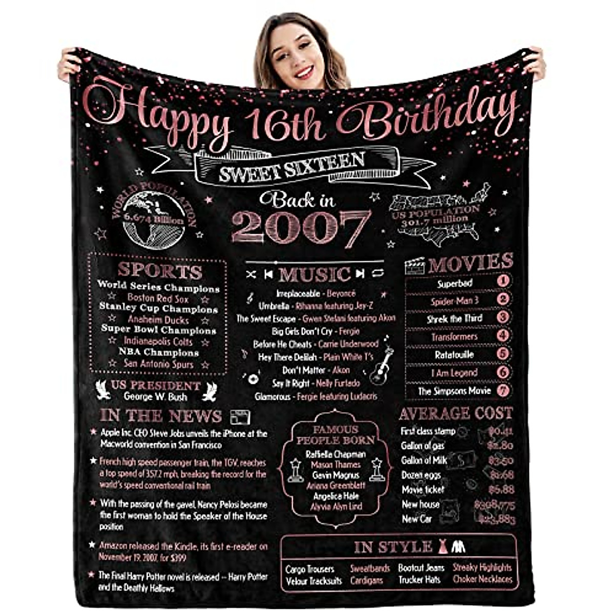 Sweet 16 Gifts for Girls - 16th Birthday Decorations for Girls Custom Blanket 60"X50" - Gifts for 16 Year Old Girl - Sweet Sixteen Gifts for Girls - Funny Personalized Blankets for Kids - Rose