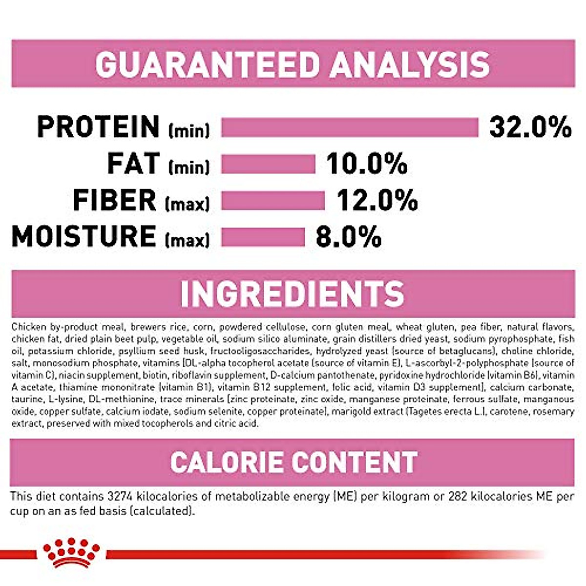 Royal Canin Feline Health Nutrition Spayed/Neutered Dry Cat Food for Kittens, 2.5 lb bag