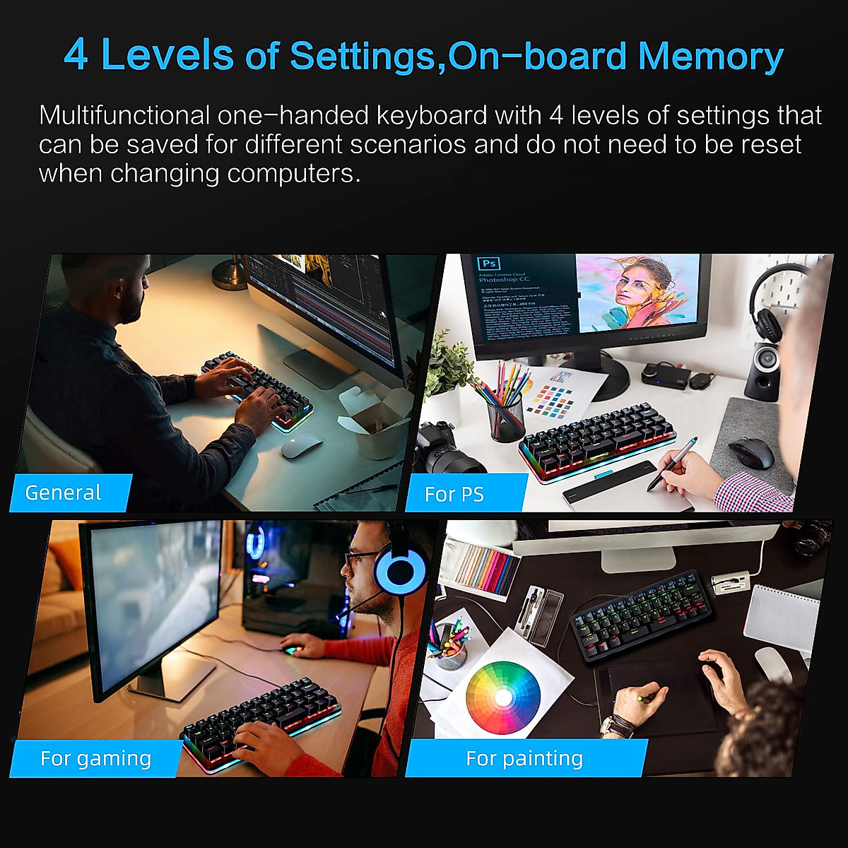 Koolertron Single-Handed Programmable Mechanical Keyboard with OEM Gateron Red Switch,All 44 Programmable Keys Tools Keypad,8 Macro Keys,PBT Keycaps.[SMKD72-C]