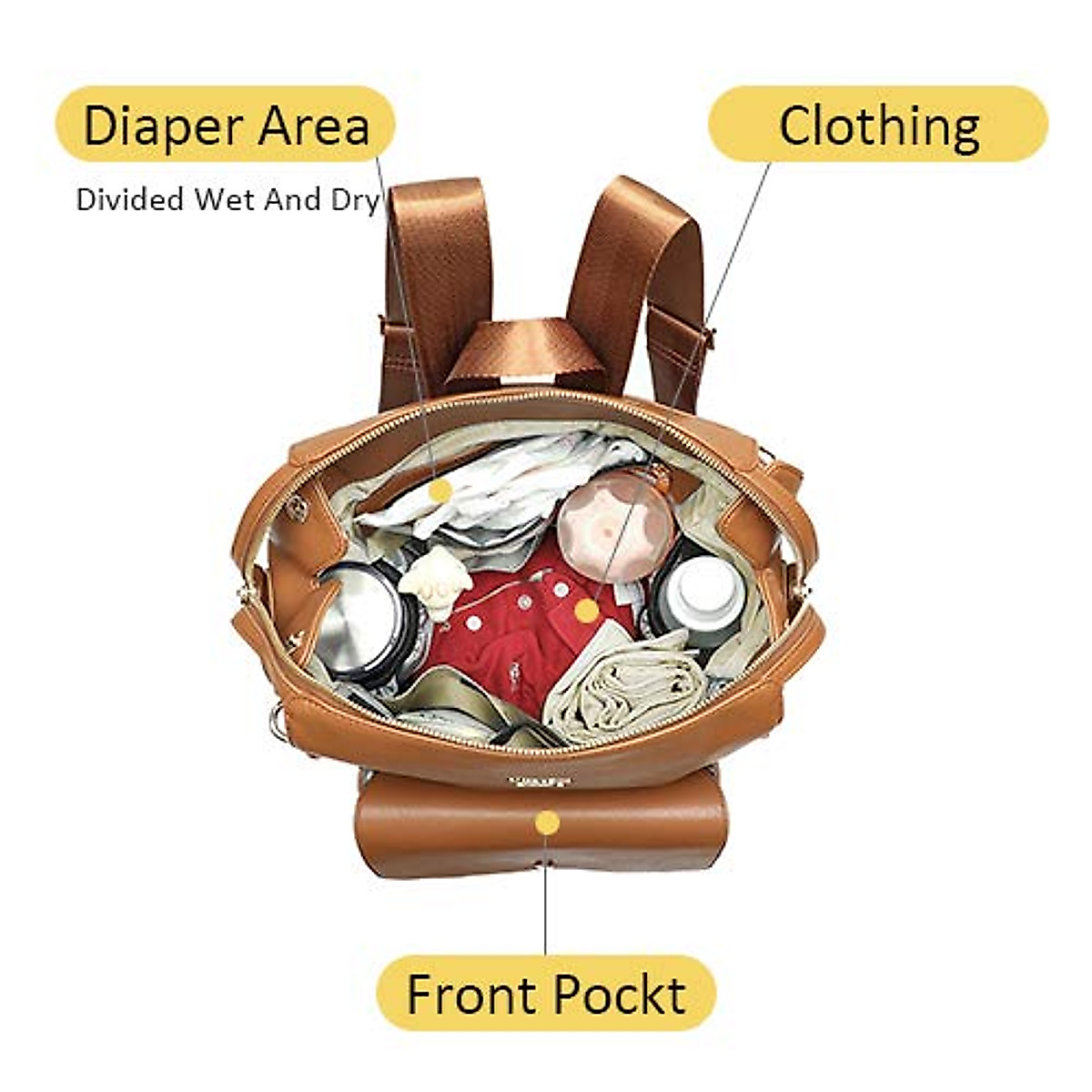 miss fong Diaper Bag Backpack Baby Diaper Bag,Leather Diaper Bag Backpack Diaper Bag Purse with 13 Pockets Diaper Bag Organizer, Changing Pad, Stroller Straps,4 Insulated Pockets