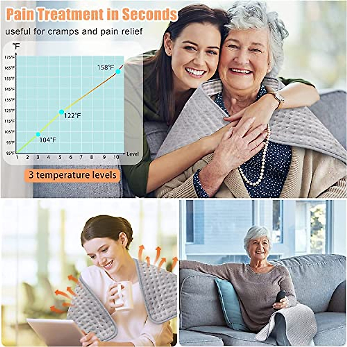 Extra Large Heating Pad - 20"x 40" Electric Heating Pad, Fast Heating Warm Pad, 10 Heat Settings Washable Soft Heat Pad, Dry & Moist Heat for Shoulders, Neck,Abdomen, Back,Limbs