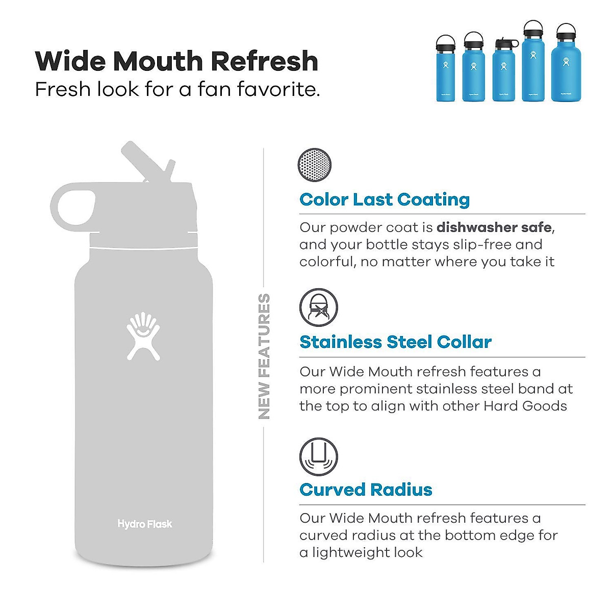 Hydro Flask 32 oz Wide Mouth with Straw Lid Stainless Steel Reusable Water Bottle Clementine - Vacuum Insulated, Dishwasher Safe, BPA-Free, Non-Toxic