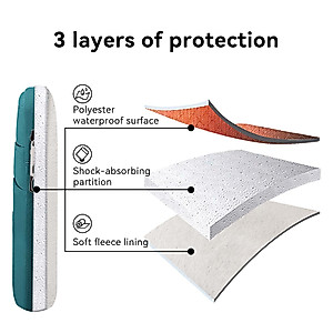 Omnpak for 13.6 inch MacBook Air Case Sleeve Compatible with MacBook Air 13.6 M3/M2/M1,MacBook Pro 13 M2/M1,14 inch MacBook Pro (M3/M2/M1 Pro/Max),Water Repellent Laptop Case with Handle