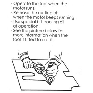 SHEET METAL NIBBLER Metal Cutter Drill Attachment