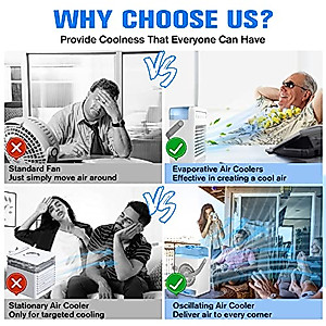 Portable Air Conditioner,Oscillation Mini Air Conditioner, 4 Wind Speed Small AC, 2-6H Timer Portable Air Cooler, Mini Evaporative Air Cooler For Room/Kitchen/Office/Camping/Car[2023 UPGRADED DESIGN]