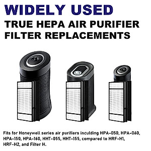 NUTTUTO 2 Pack HEPA Filters,True HEPA Replacement Filters H Compatible with Honeywell HRF-H1 HRF-H2 Fits Model HPA050, HPA150, HPA060, HPA160, HHT055, HHT155