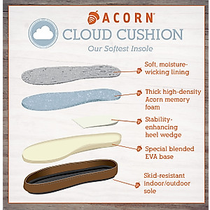 Acorn Men's Lightweight Bristol Loafer with Tweed Upper and Ultralight Cloud Cushioning Slipper, Navy Blue, 10.5-11.5