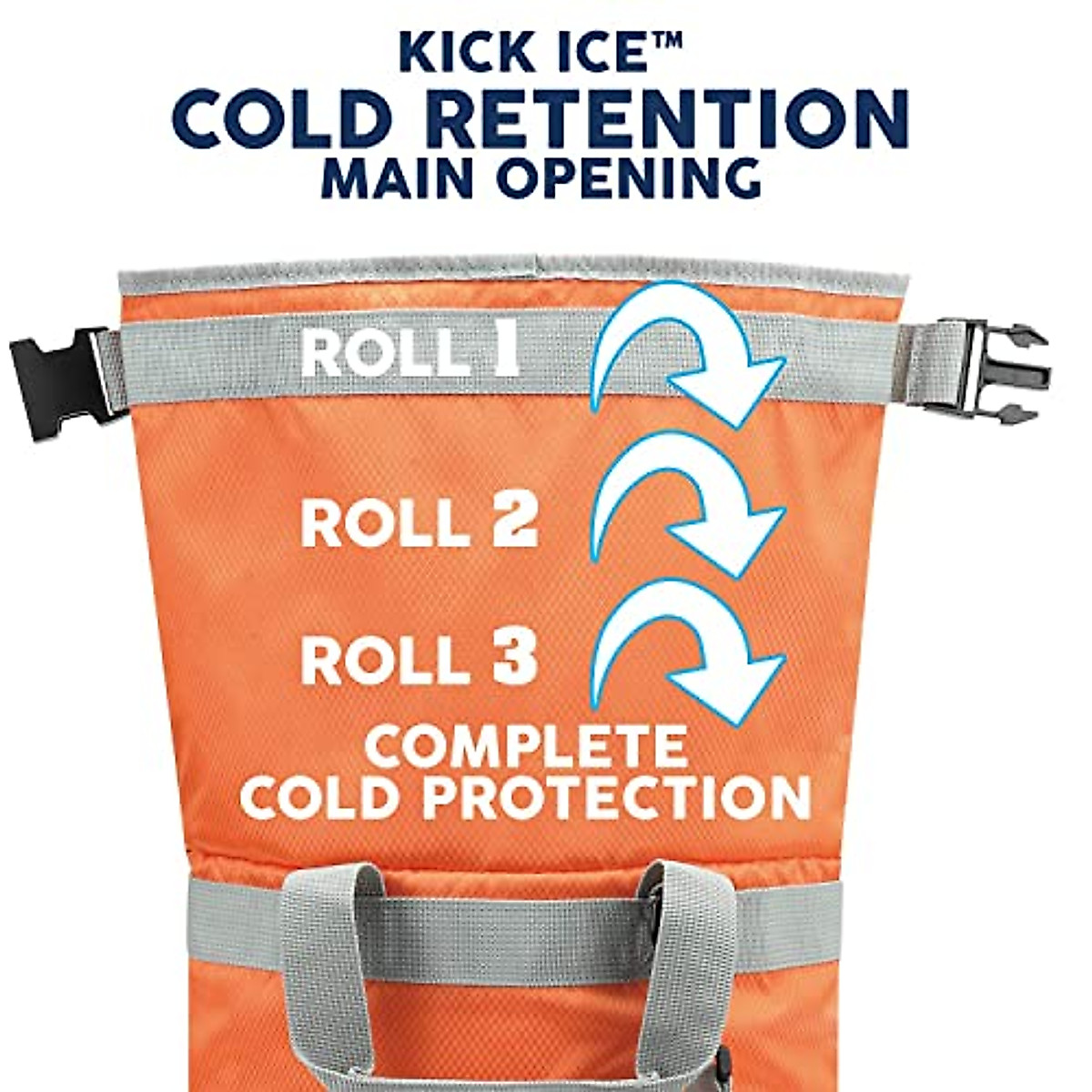 KickIce Dry Bag + Soft Cooler with PVC Free Leakproof Lining + Rolltop Closure for Kayaking, Beach, Rafting, Boating, Hiking, Camping and Fishing, Holds 24 Cans + Ice, 15L, Orange