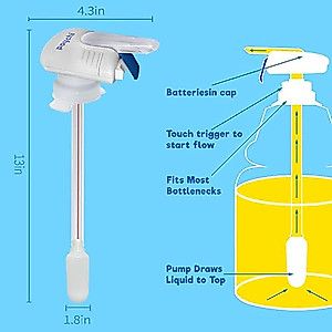 Automatic Drink Dispenser - Hands-Free Electric Tap Drink Dispenser, Universal Bottle Cap Dispenser, Perfect for Milk, Juice and Almost All Drink, Home Kitchen Party Wedding (2 Pack)