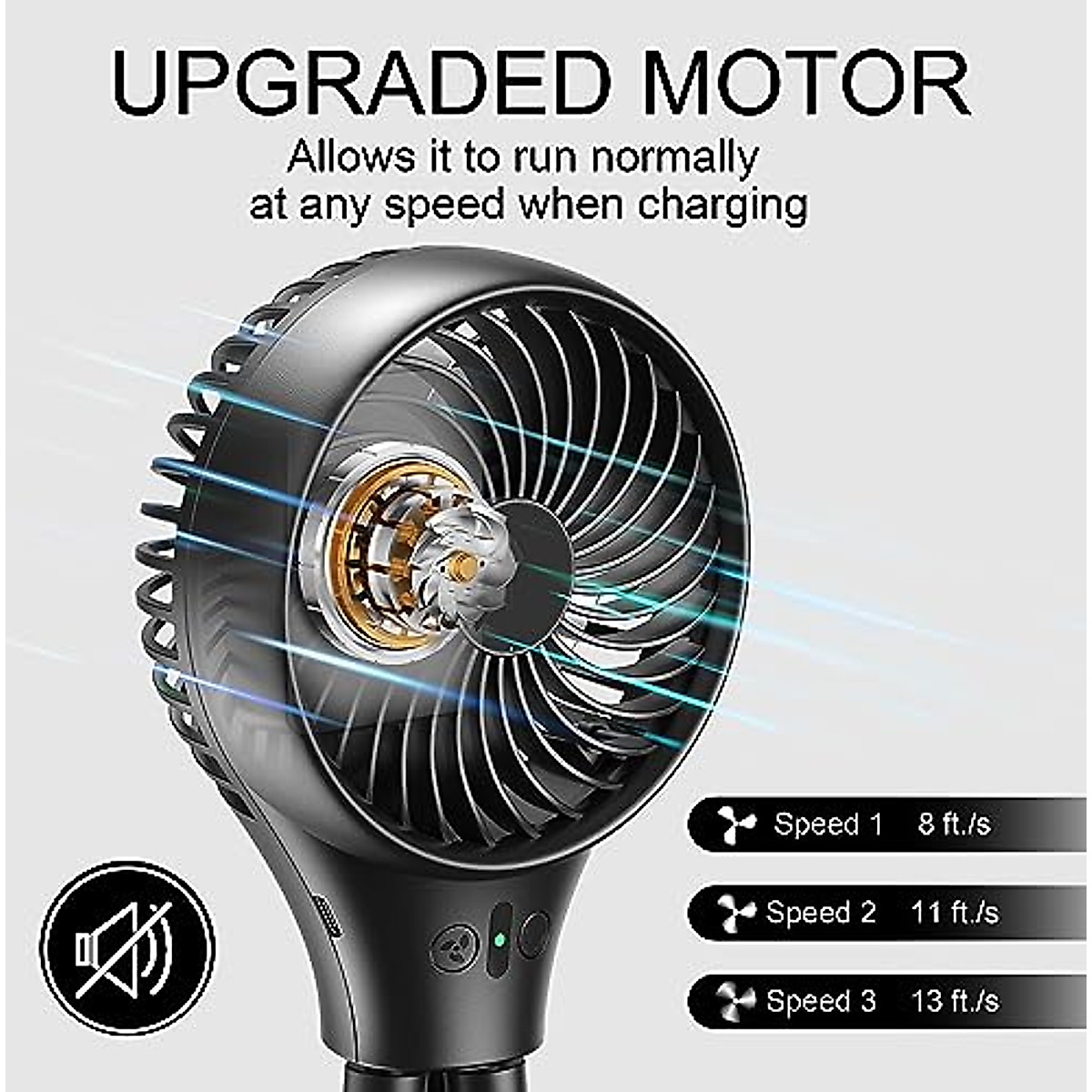 Auto Oscillating Stroller Fan, USB Rechargeable Battery Powered Baby Fan, 3 Powerful & Quiet Speeds 90° Oscillation Portable Fan with Flexible Tripod for Stroller Car Seat Crib Desk Camping Travel
