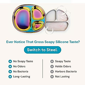 Ahimsa Stainless Steel Dinner Set - 5 Piece Mindful Mealtime Set | Pediatrician Designed Stainless Steel Plates for Kids, Toxin Free Stainless Steel Dinnerware Set | 100% BPA Free (Rainbow)