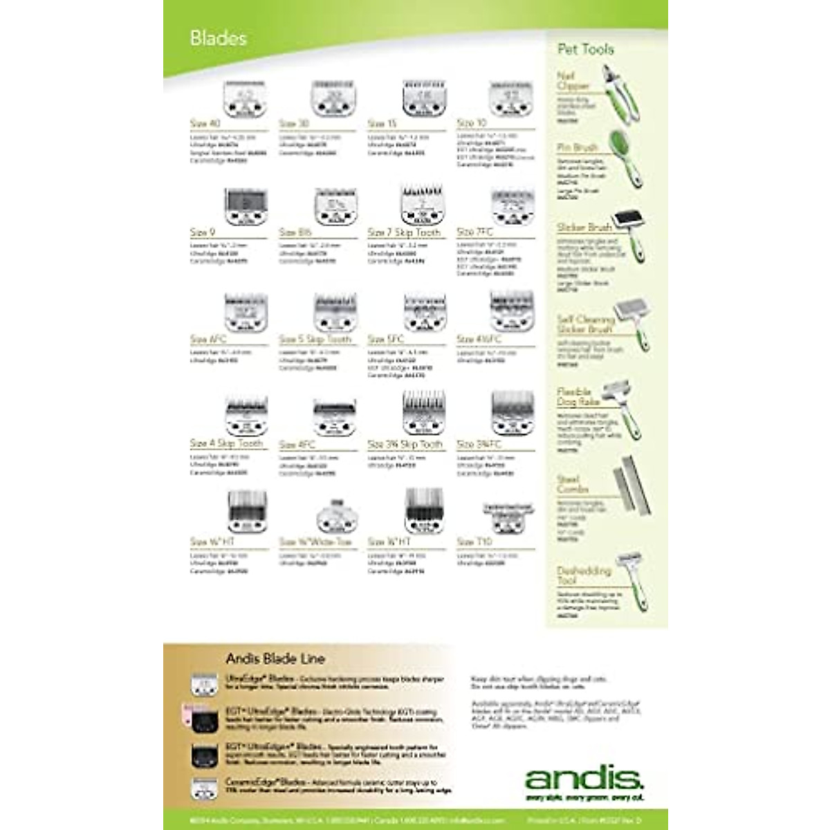 Andis – 64071, Ultra Edge Dog Clipper Blade – Constructed of Carbonized Steel, Resists Heat & Rust with Long-Lasting Sharp Edges