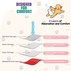 Chenkaiyang 4 Pack Dog Diapers Female Washable Dog Diapers Reusable Puppy Diapers Highly Absorbent Comfortable Doggy Diapers for Dogs in Heat or Excitable Urination (S, Mermaid)
