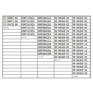 Replacement for Carrier Air V Airv Rv Air Conditioners Remote Control for 12-50095-00 12-50074-00 12-50152-00 68RV11302A 68RV14102A 68RV14103A 68RV14112A 68RV15102A 68RV15103A 68RV0010AA 68RV0010BA