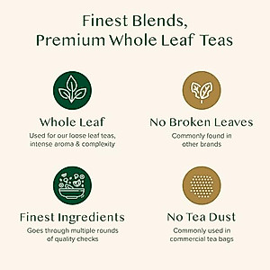 VAHDAM, Assorted White Tea Sampler Gift Set (25 Cups, 1.76oz) Gluten Free, Non GMO - 5 Unblended White Loose Leaf Tea Sampler | Tea Variety Pack | Tea Gift Set, Gifts for Women & Men