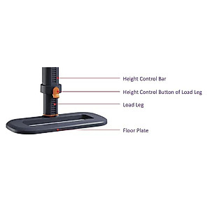 Kneeguard Kids Car Foot Rest for Children and Babies. Footrest is Compatible with Toddler Booster Seats for Easy, Safe Great Travel Accessory (Latest Version)