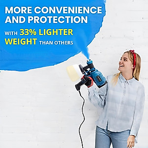 Paint Sprayer, 2024 Culatech 700W Upgraded HVLP Electric Paint Gun, with 6 Copper Nozzles, Long Power Cord, Paint Sprayers for Home Interior and Exterior, Furniture, Fence, Walls, DIY Works