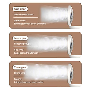 Foldable Air Circulation Fan, Portable Mini Fan, Household Dual-use Kitchen Fan, Wall-mounted desktop fan, Table Air Circulator Fan, Personal Fan, Ultra Quiet Small Table Fan, Office Desk fan (White)