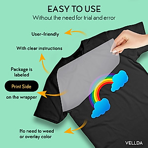 VELLDA DTF Transfer Film for Sublimation Dark Shirts - 30 Sheets of A4 DTF Transfer Paper for Dark Fabric - Printable Heat Transfer Paper for T Shirts - Iron on Transfer Paper for Inkjet Printers