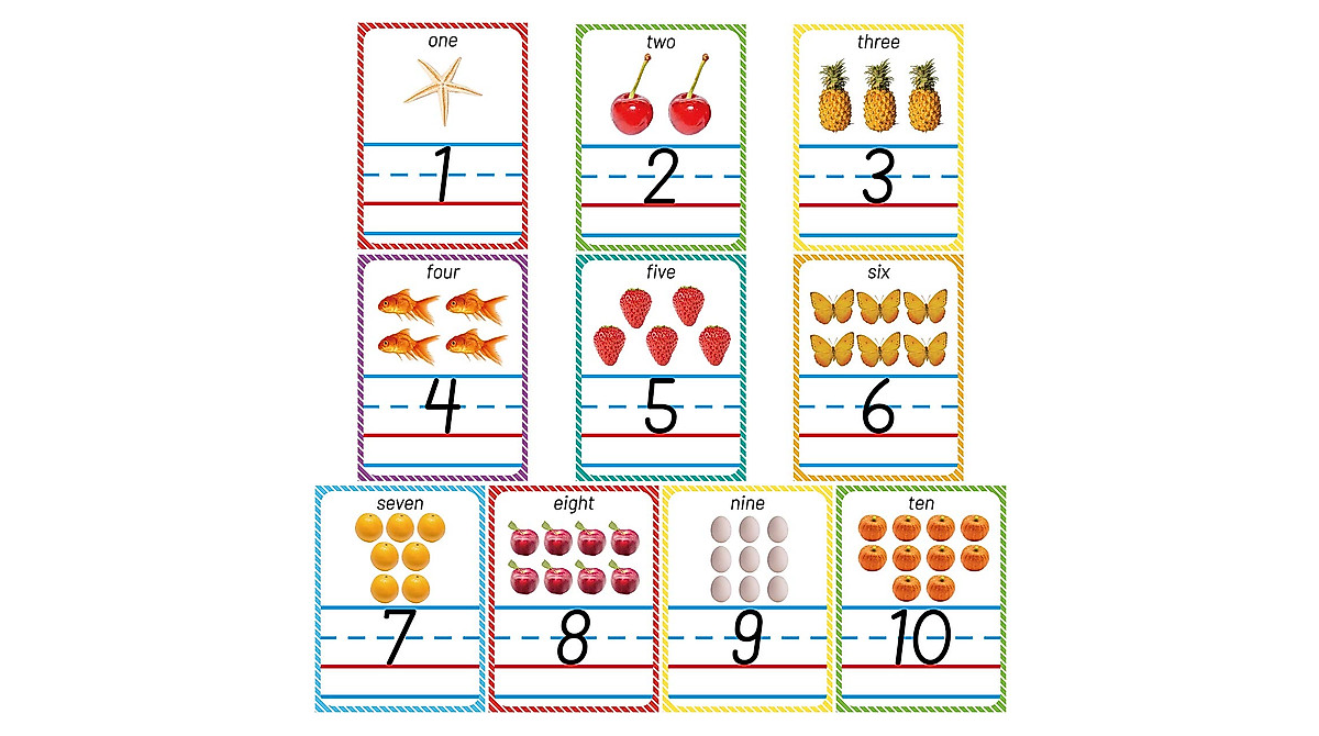 Alphabet and Number Bulletin Board Set for Early Learning Activities