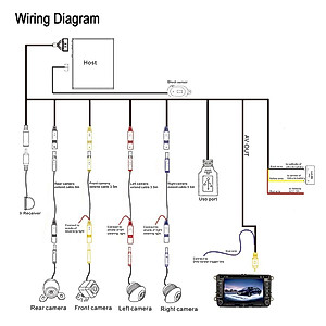 WeniChen 360 Degree Bird View Car Parking Assistance Panoramic View All Round 4 HD Camera System with DVR Parking Monitoring Driving Record for All Car