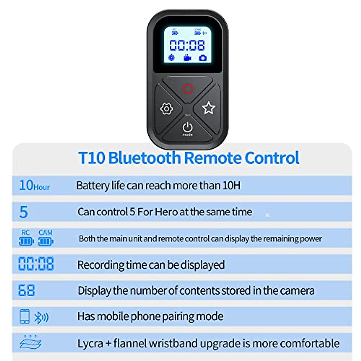 Smart Wireless Remote Control for GoPro - Camera Controller for GoPro Hero 11 Hero 10 Hero 9 Hero 8 MAX LED Display Magnet Charger Port Wrist Strap for Go Pro Accessories