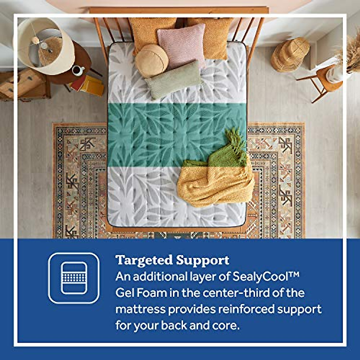 Sealy Posturepedic Spring Summer Rose Firm Feel Mattress and 5-Inch Foundation, Queen