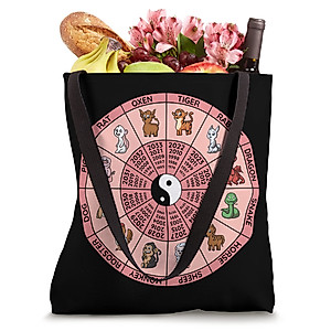 Chinese New Year Zodiac Animals Tote Bag
