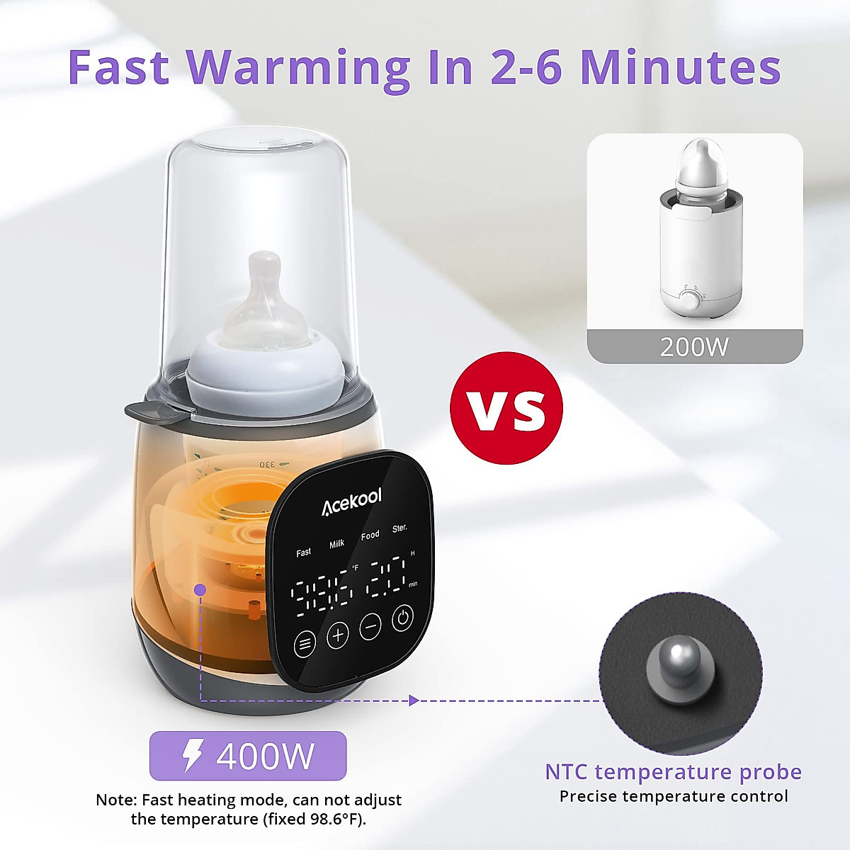 Fast Baby Bottle Warmer, 7-in-1 Bottle Warmer for Breastmilk and Formula, Food Jars, Breastmilk Bags, Fast Heating & Defrosting BPA-Free with LCD Display, Timer, Accurate Temperature Control