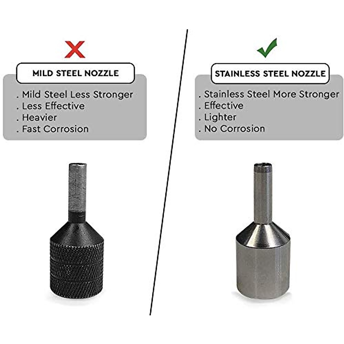 GRAND PITSTOP Tubeless Tire Puncture Repair kit - for Cars, Motorcycles- Spare Plugs (Gun PK + 15 Plugs)