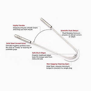 HealthAndYoga™ Tongue Cleaner Scraper - Hygienic, Surgical Grade, Non-Synthetic Grip – Sterilizable Tongue Brush Cleaner (Surgical Steel - 2 Pack)