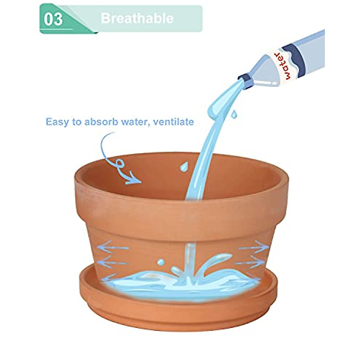 vensovo 5.7 Inch Terracotta Shallow Succulent Pot - 6 Pack Terra Cotta Clay Pots with Saucer, Cacuts Terra-Cotta Indoor and Outdoor Planters with Drainage Hole