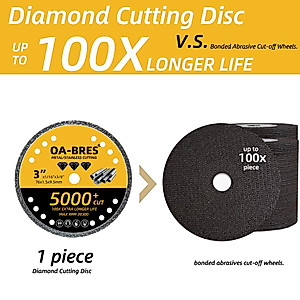 3Pack Diamond Cut Off Wheels, 3 Inch(75MM) Metal Cutting Wheel with 3/8 Inch(9.5MM) Arbor, Diamond Disc with 5000+ Cuts on Rebar, Steel, Iron and INOX