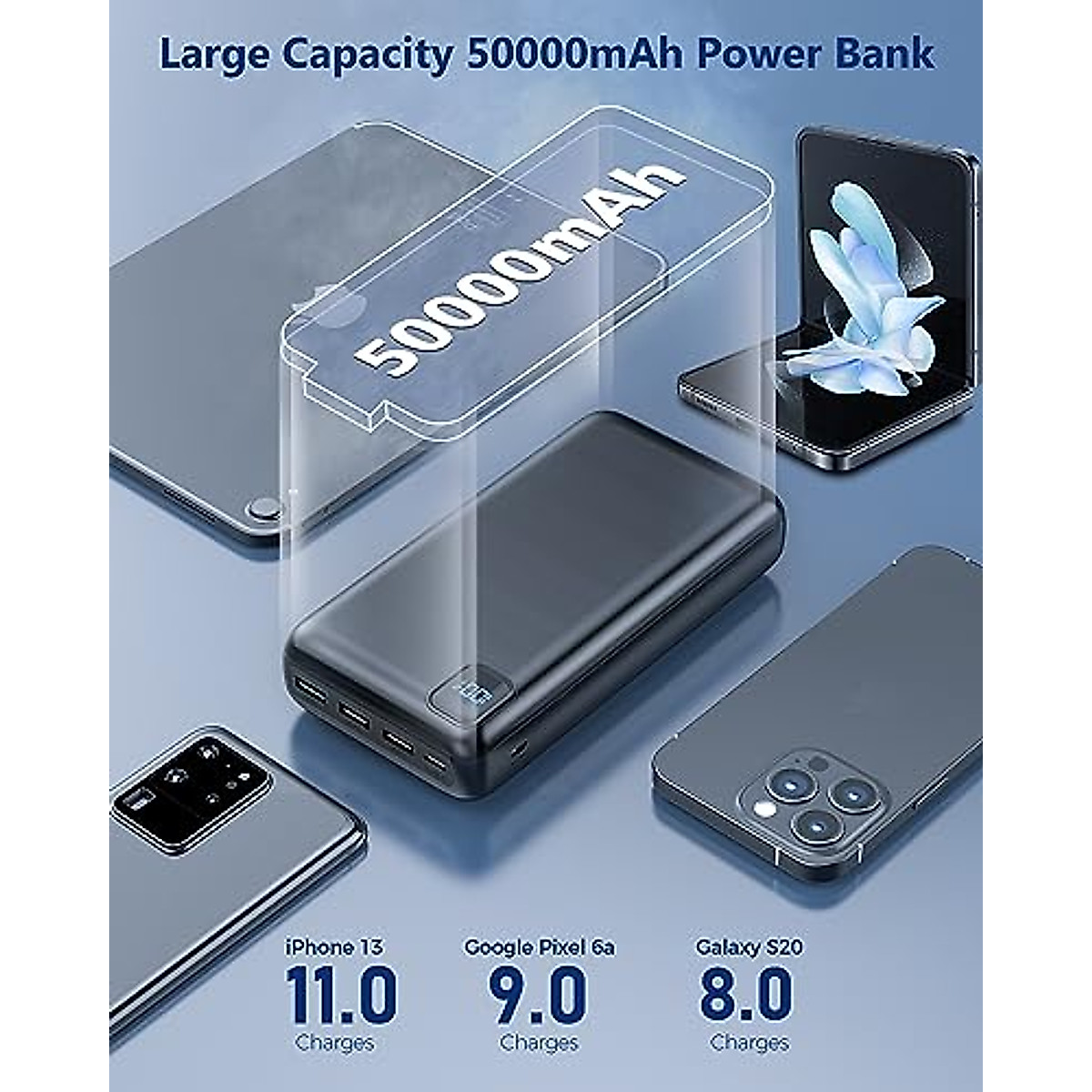 Portable-Charger-Power-Bank - 50000mAh Powerbank PD 30W and QC 4.0 Fast Charging External Battery Pack with USB-C LED 4 Outputs & 2 Inputs Portable Charging for iPhone 15 14 13 pro, Samsung