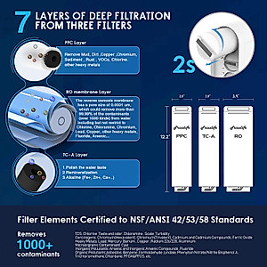 Frizzlife PX500-A Reverse Osmosis Water Filtration System - Alkaline & Remineralization, 500 GPD Fast Flow RO Filter, with MWT3 Mini Water Tank, with IMC-1 Ice Maker Kit